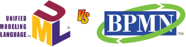 Comprehensive Tutorial: UML Activity Diagrams vs. BPMN for Business ...