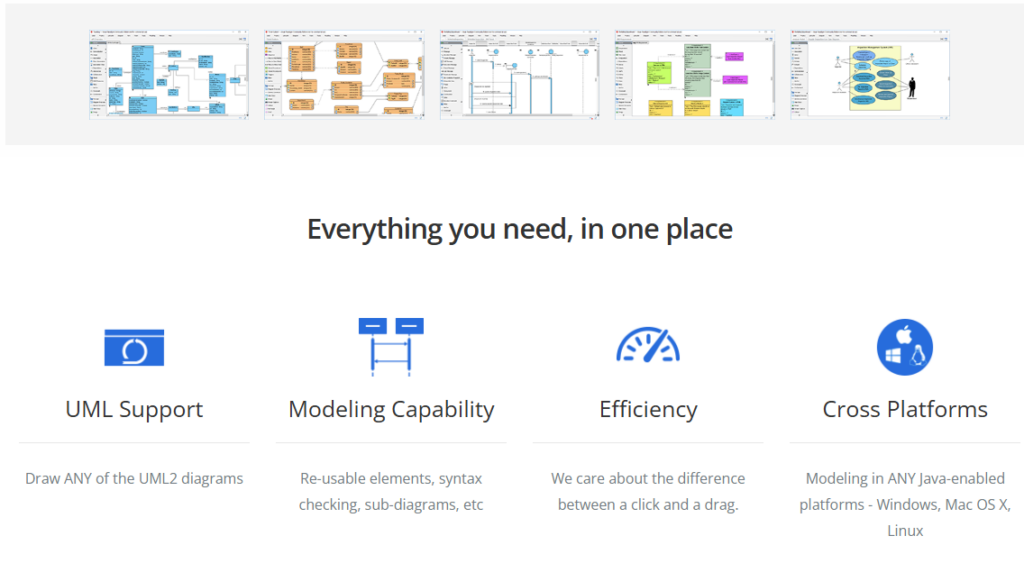 Comprehensive Guide to the Evolution of UML (Unified Modeling Language ...