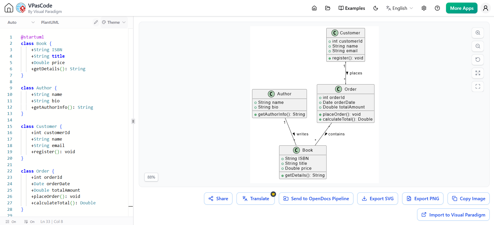 AI-Powered UML Diagrams: How to Generate Complete Software Models in ...